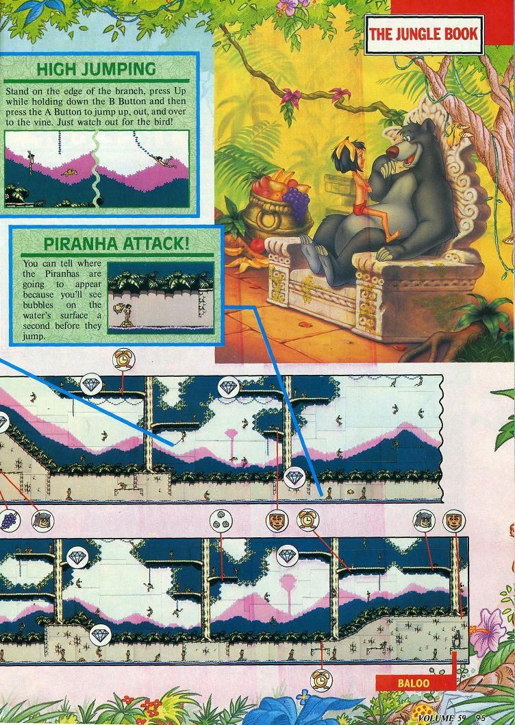 NES Games in 1994: The Jungle Book